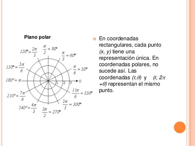 Presentacion 1