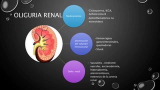 OLIGURIA | PPTX