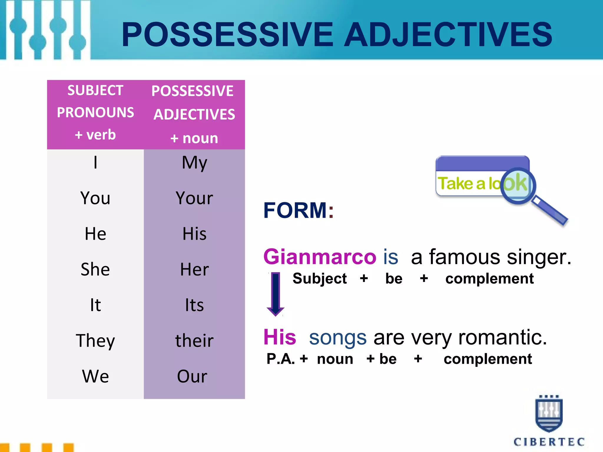 Possessive adjectives and to describe personality | PPT