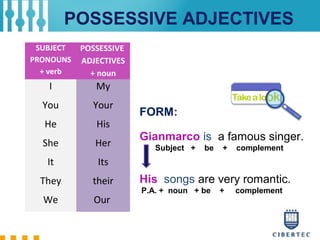 Possessive adjectives and to describe personality | PPT