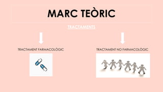 Presentación1 TR.pdf: esquizofrenia trabajo | PPT