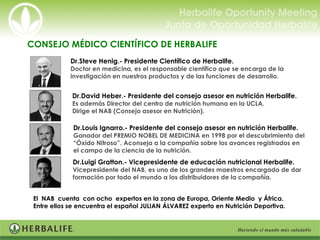 Presentacion Herbalife 2009 | PPS