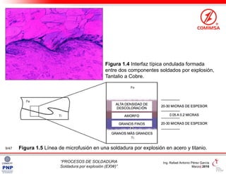 Soldadura por Explosión (EXW) Explosion Welding | PDF