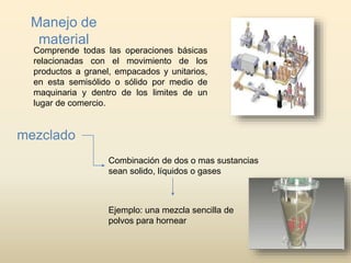 Presentacion de operaciones unitarias y sus operaciones | PPTX