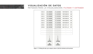 Visualizing Data: The 7 stages of data visualization | PDF
