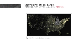 Visualizing Data: The 7 stages of data visualization | PDF