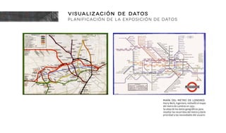 Visualizing Data: The 7 stages of data visualization | PDF