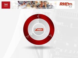RH Pro y TMF - Software de RRHH | PDF
