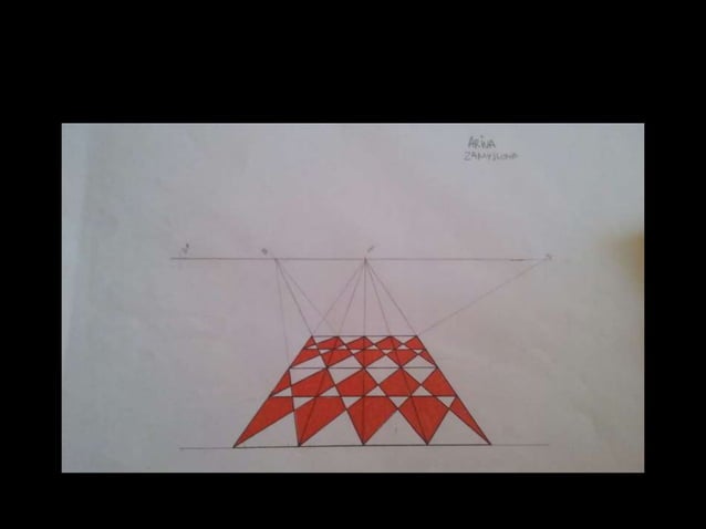 CONIC PERSPECTIVE | PPT