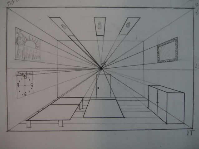 CONIC PERSPECTIVE | PPT