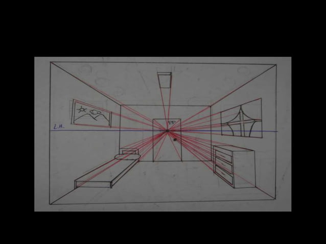 CONIC PERSPECTIVE | PPT