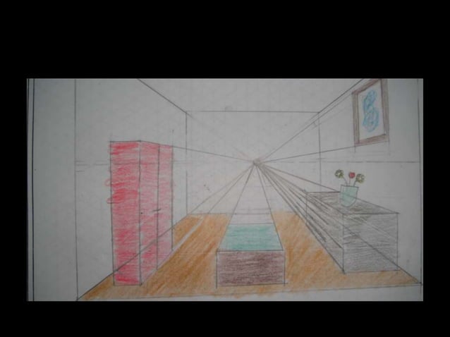 CONIC PERSPECTIVE | PPT