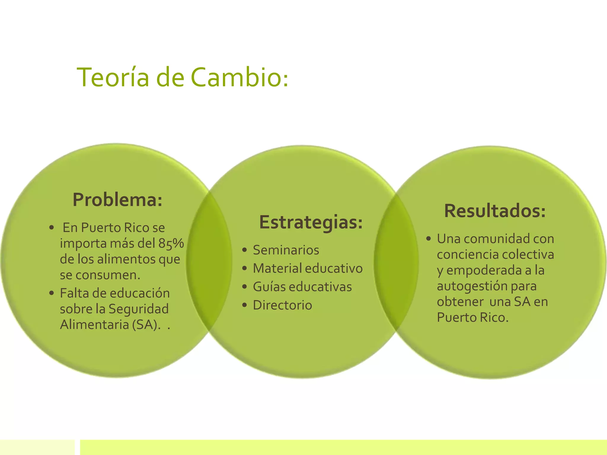 Presentacion 5 educacion y alcance comunitario | PPT