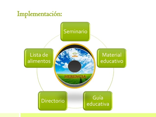 Presentacion 5 educacion y alcance comunitario | PPT