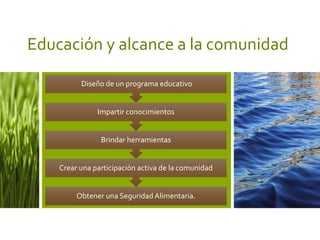 Presentacion 5 educacion y alcance comunitario | PPTX