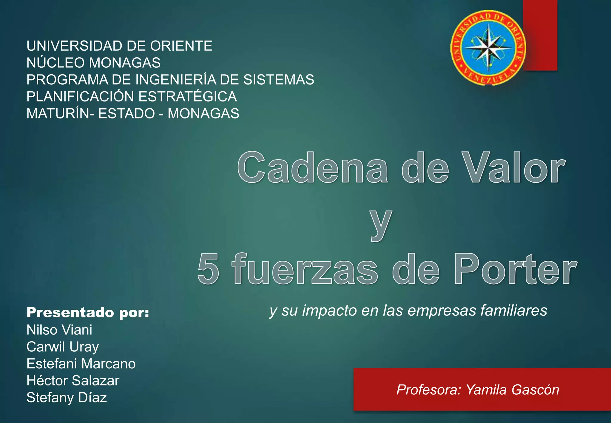 Presentacion 5 fuerzas de porter y cadena de valor | PPTX