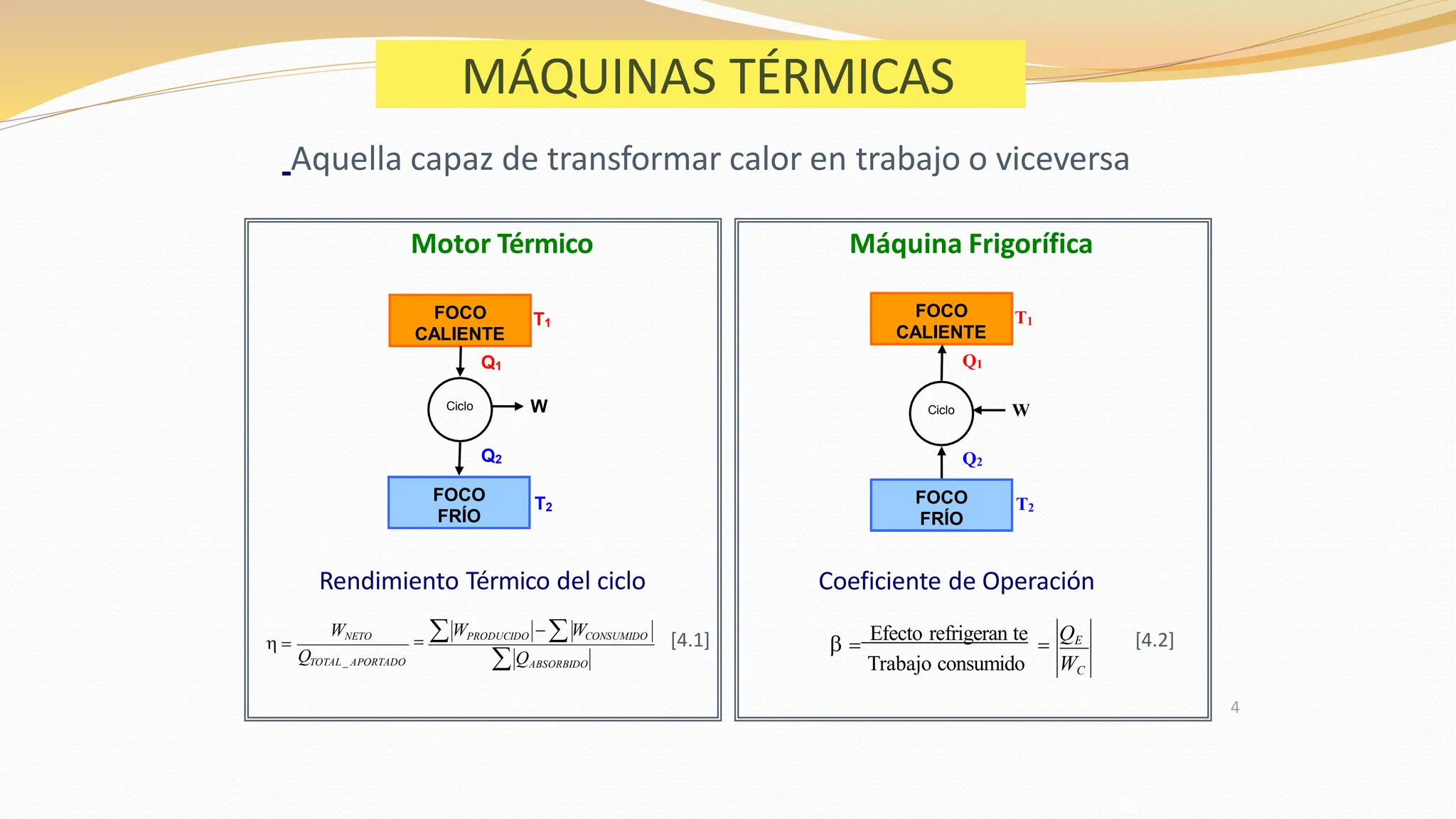 presentacion 5 Plantas termicas 2024 I CICLO RANKINE FS v4.pdf