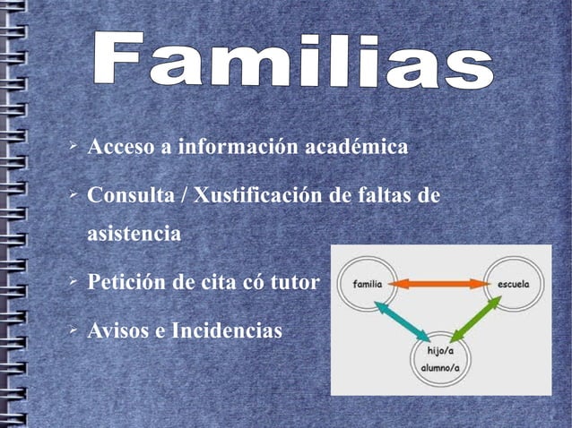 Presentacion abalar | PPT