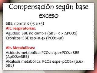 Equilibrio ácido base | PPTX