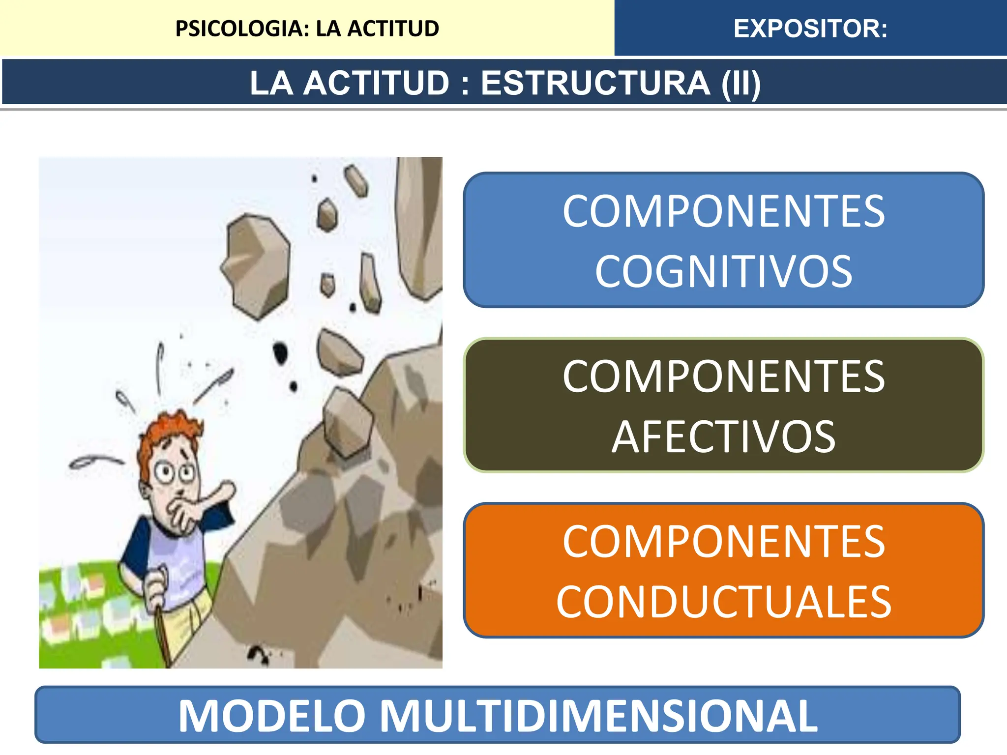 presenttacion de las actitudes y comportamiento ppt | PPT