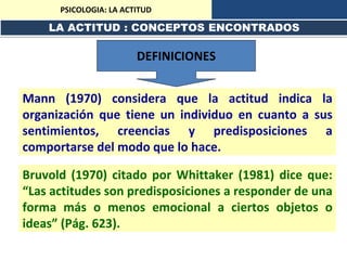 presenttacion de las actitudes y comportamiento ppt | PPT