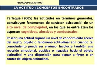 presenttacion de las actitudes y comportamiento ppt | PPT