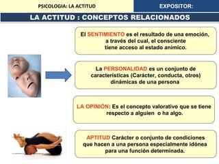 presenttacion de las actitudes y comportamiento ppt | PPT