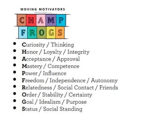 Moving Motivators | PDF