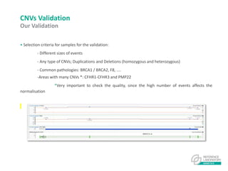 Clinical Validation of Copy Number Variant Detection by Next-Generation Sequencing (NGS) | PPT