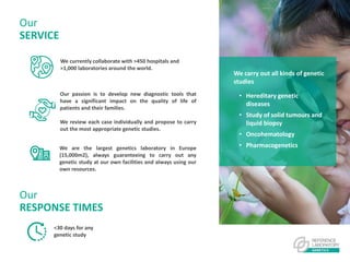 Clinical Validation of Copy Number Variant Detection by Next-Generation ...