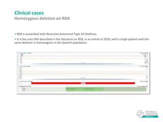 Clinical Validation of Copy Number Variant Detection by Next-Generation Sequencing (NGS) | PPT