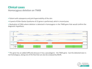 Clinical Validation of Copy Number Variant Detection by Next-Generation Sequencing (NGS) | PPT