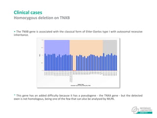 Clinical Validation of Copy Number Variant Detection by Next-Generation Sequencing (NGS) | PPT