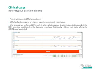 Clinical Validation of Copy Number Variant Detection by Next-Generation Sequencing (NGS) | PPT