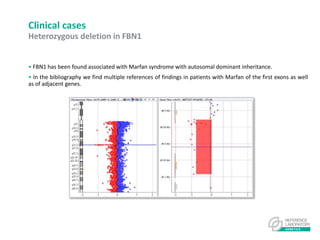 Clinical Validation of Copy Number Variant Detection by Next-Generation Sequencing (NGS) | PPT