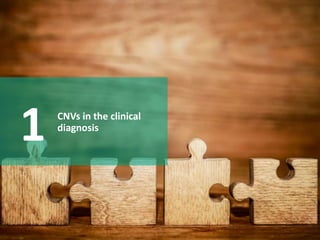 Clinical Validation of Copy Number Variant Detection by Next-Generation Sequencing (NGS) | PPT