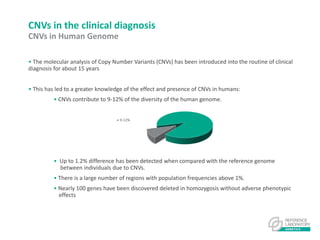 Clinical Validation of Copy Number Variant Detection by Next-Generation Sequencing (NGS) | PPT