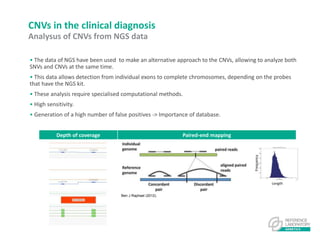 Clinical Validation of Copy Number Variant Detection by Next-Generation Sequencing (NGS) | PPT