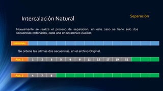 Presentacion algoritmos ordenacion externa | PPTX