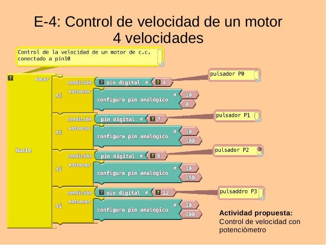 Presentación unidad 5: Programación de Sensores y Actuadores con Ard…