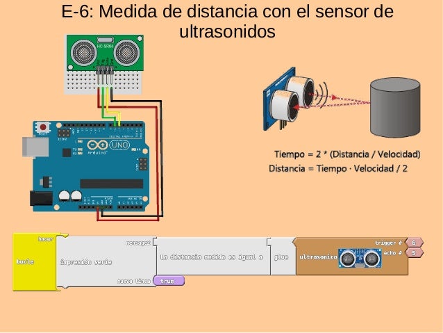 Presentación unidad 5: Programación de Sensores y Actuadores con Ard…