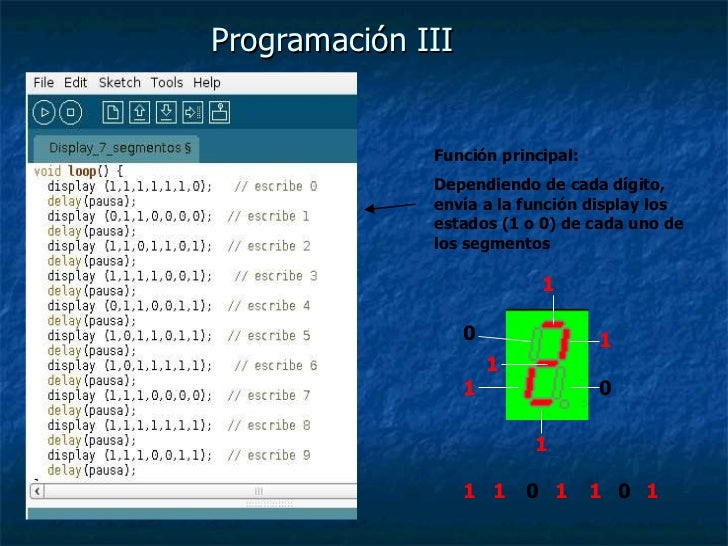 Como Utilizar Displays De 7 Segmentos Con Arduino Programando A Images