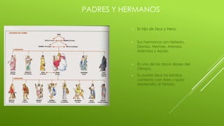 Presentacion ares | PPTX