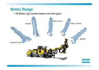 Presentacion atlas copco[1] | PPT