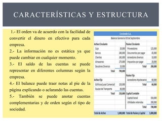 Presentacion Balance General | PPTX