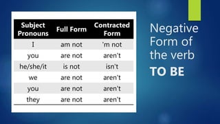 Presentacion be and articles | PPT