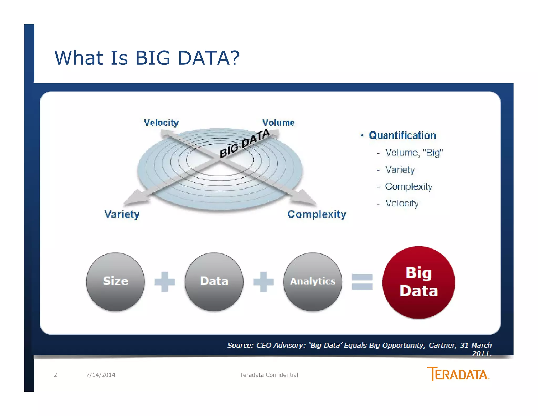 Big Data: Del Mito a la Realidad | PPT