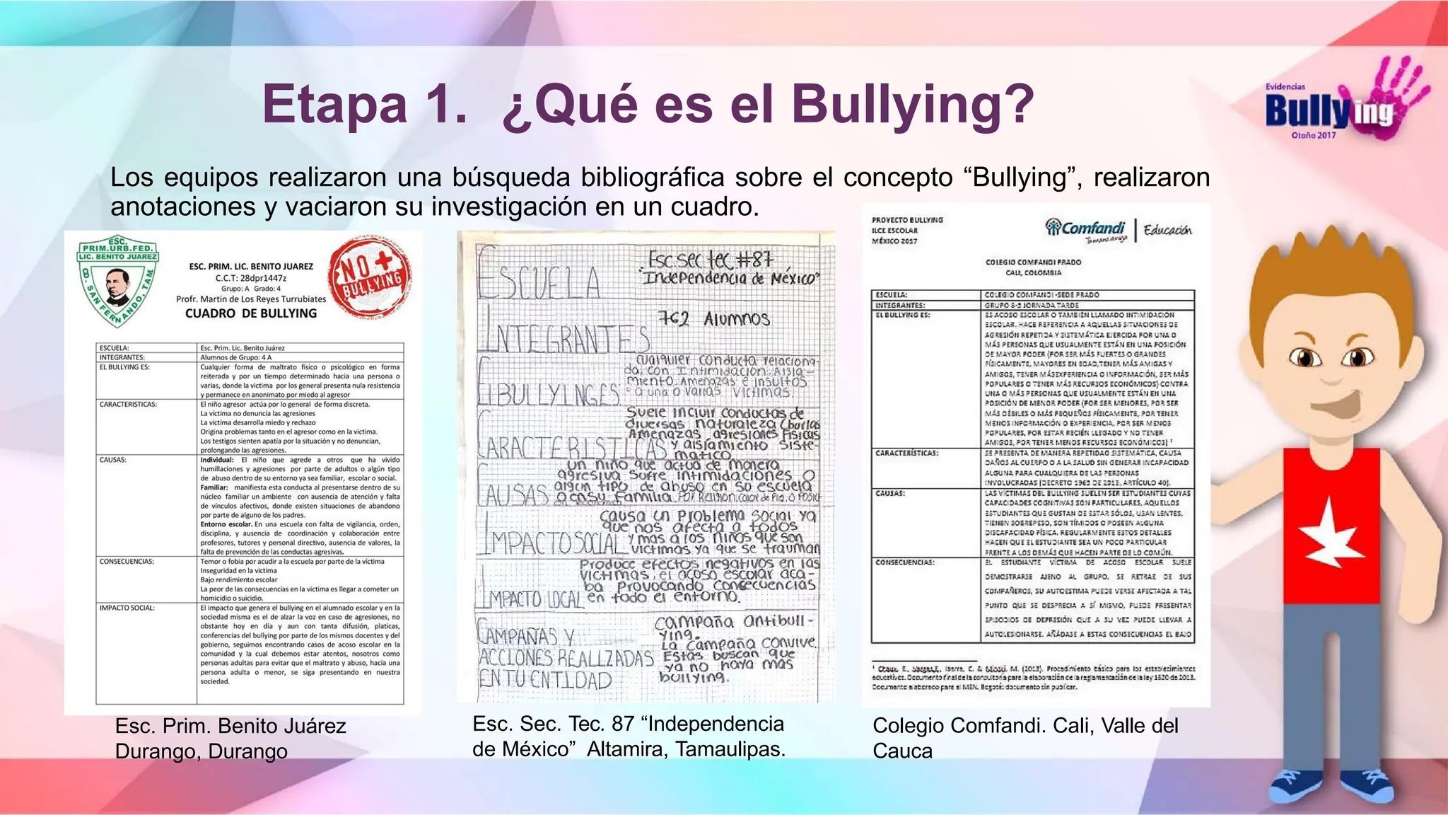 Presentacion Sobre El Bullying Y El Acoso Pptx