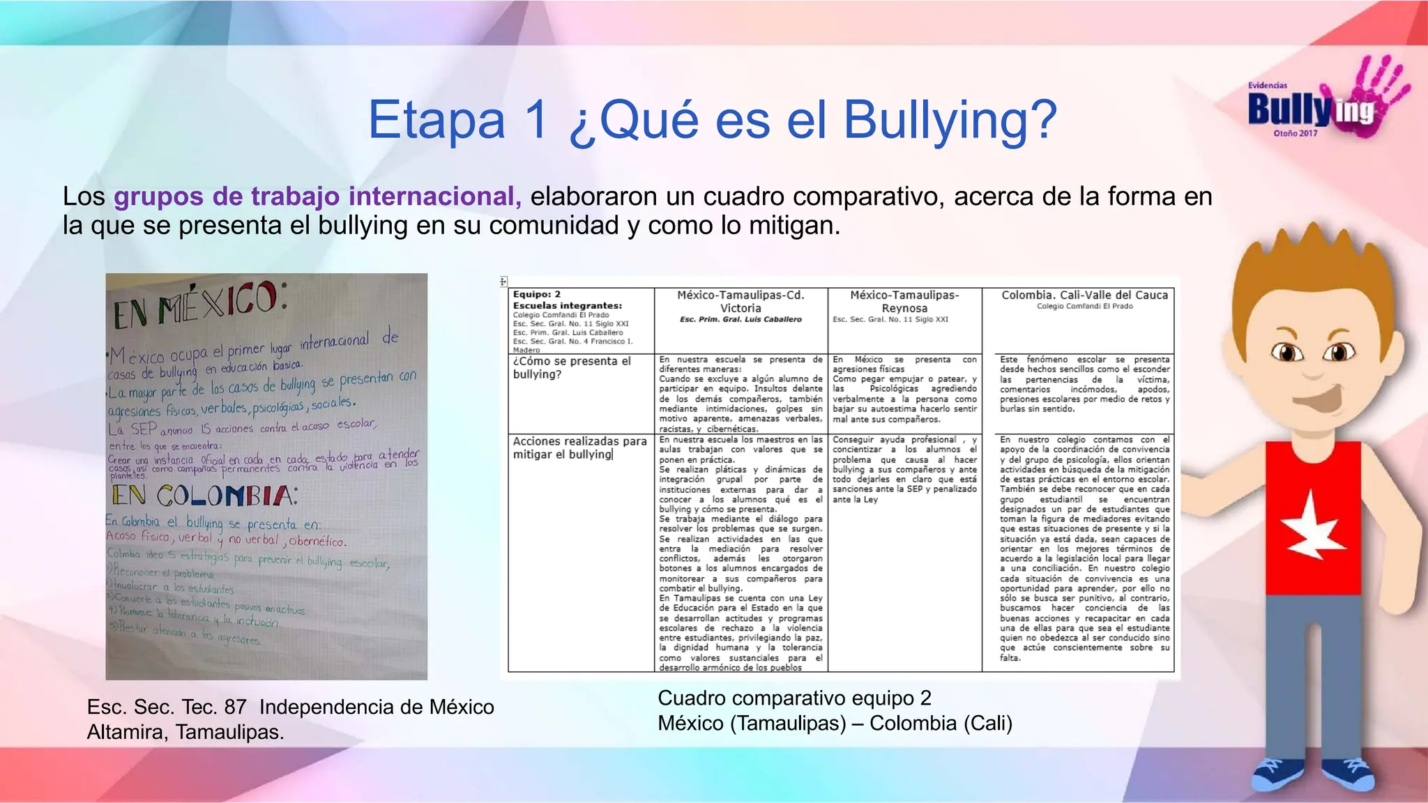 Presentacion sobre el Bullying y el acoso.pptx