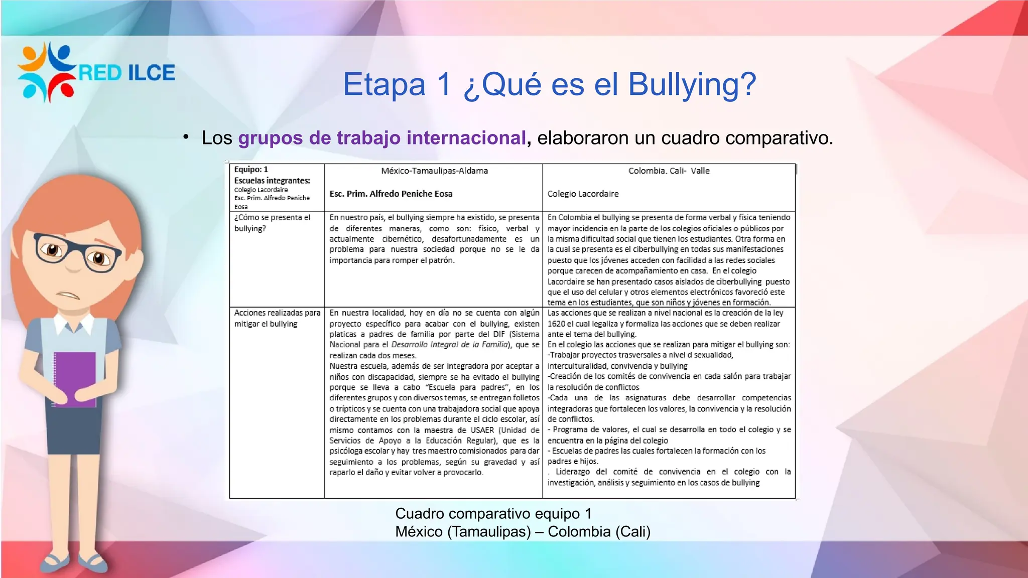 Presentacion sobre el Bullying y el acoso.pptx